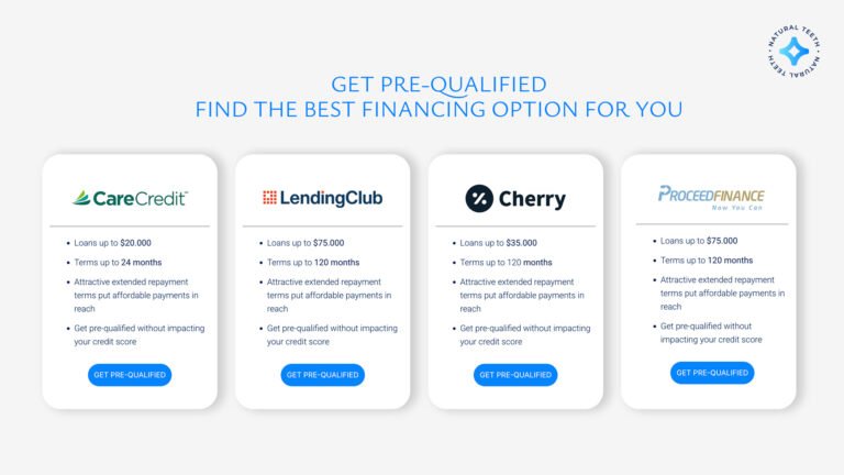 Affordable Dental Implants in Jacksonville: Your Complete Guide to ...