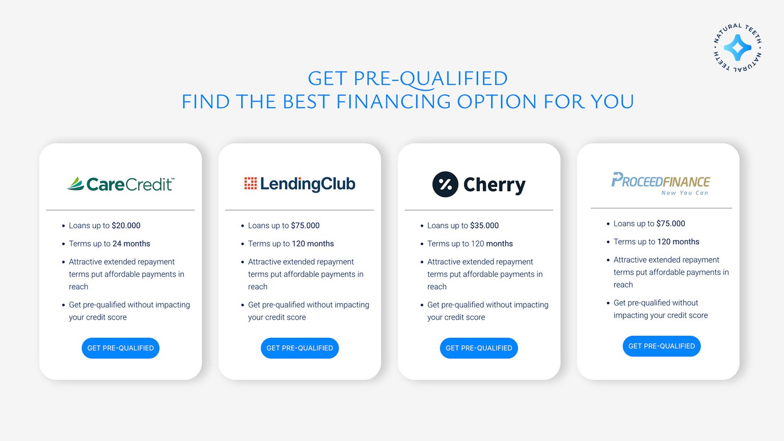 Affordable Dental Implants in Jacksonville: Your Complete Guide to ...